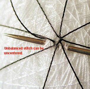 Basics, ToolKit on TemariKai.com