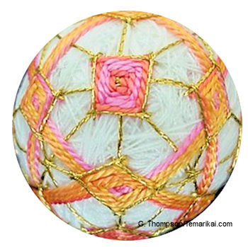 Temarikai ToolKit Index on TemariKai.com